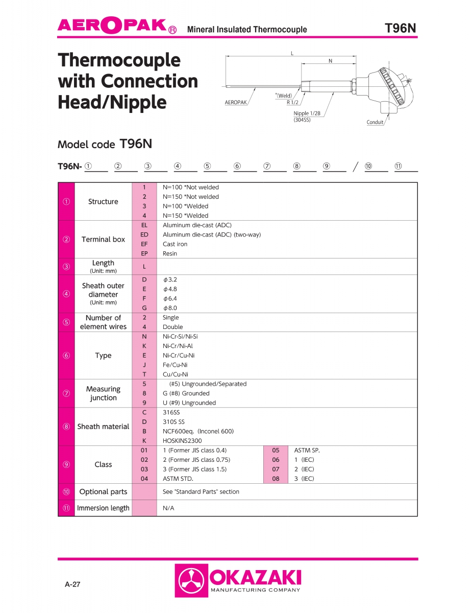 Cảm biến nhiệt độ đầu củ hành T96N Okazaki - Thermocouple T96N Okazaki